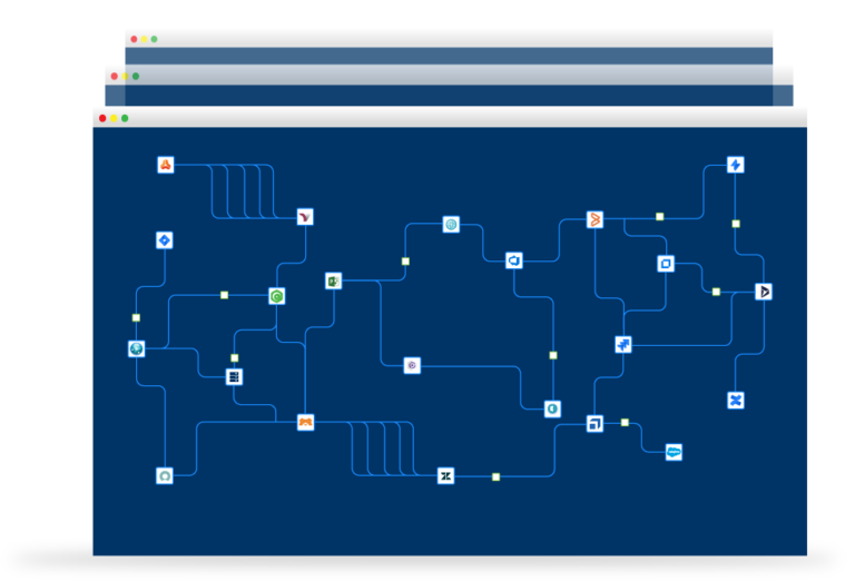 Enable Value Stream Integration with ConnectALL