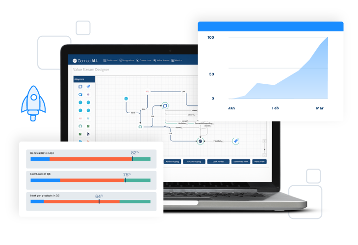 Now the only true pure-play value stream management platform