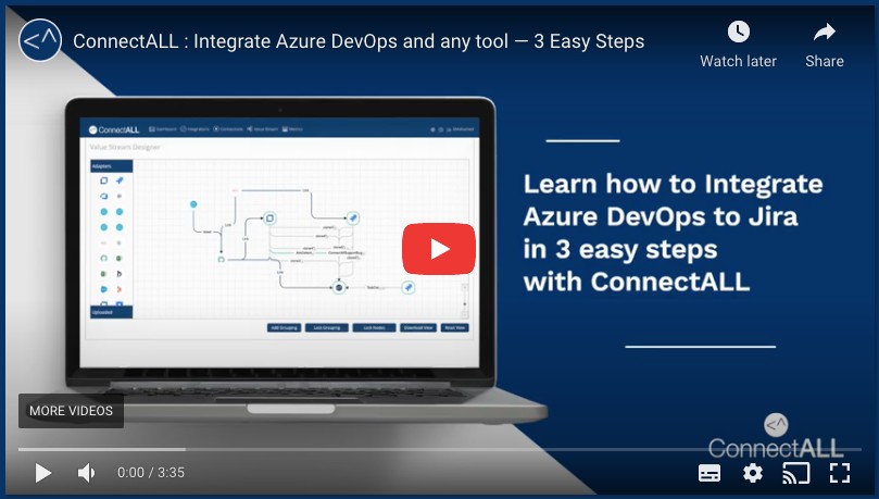 Integrate Jira with Azure DevOps using ConnectALL Integrate Jira with Azure DevOps using ConnectALL
